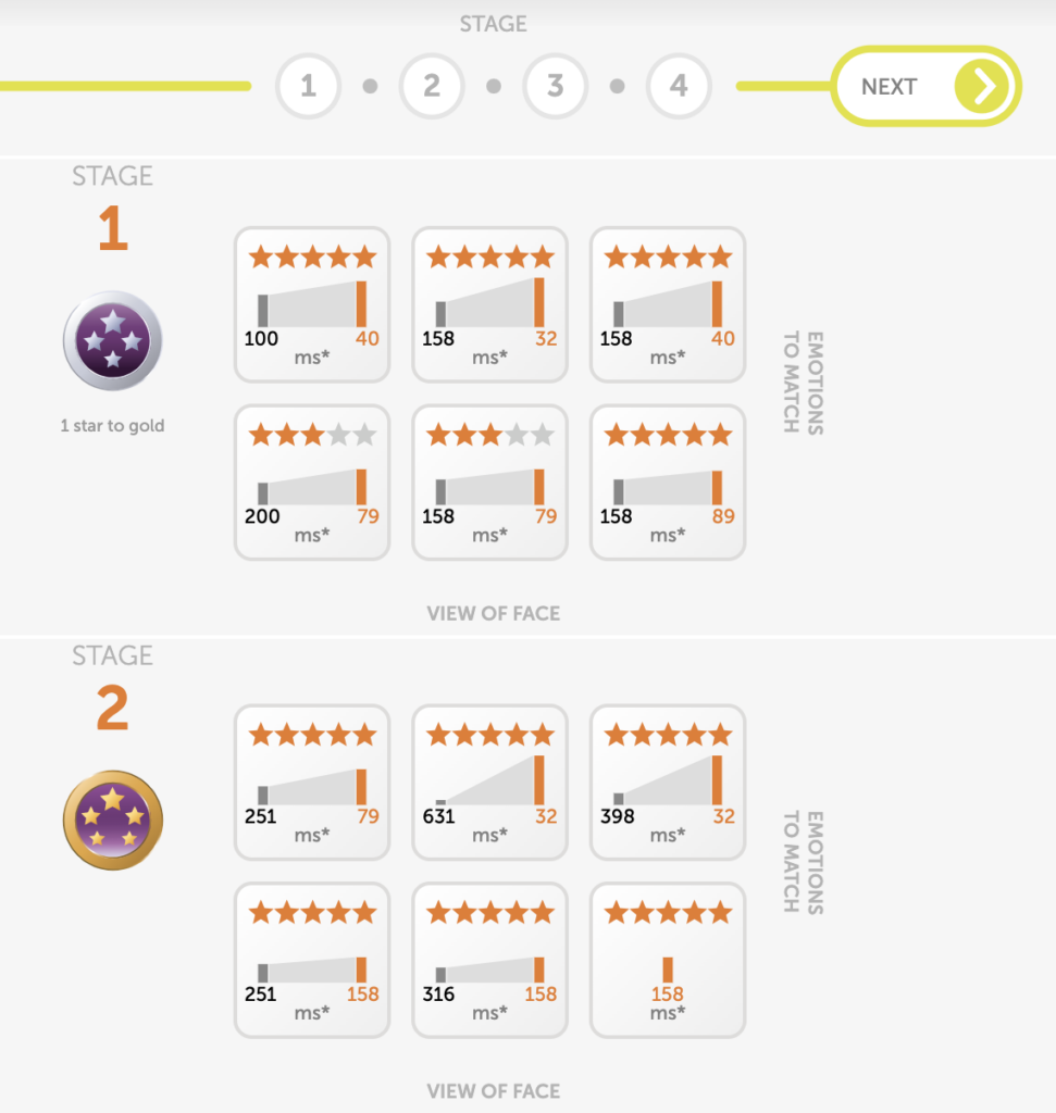 Medals Upgrade! - BrainHQ